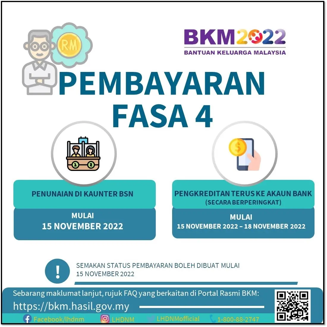 Rakyat Makan Duit Haram, Jika Terima BKM Fasa 4?