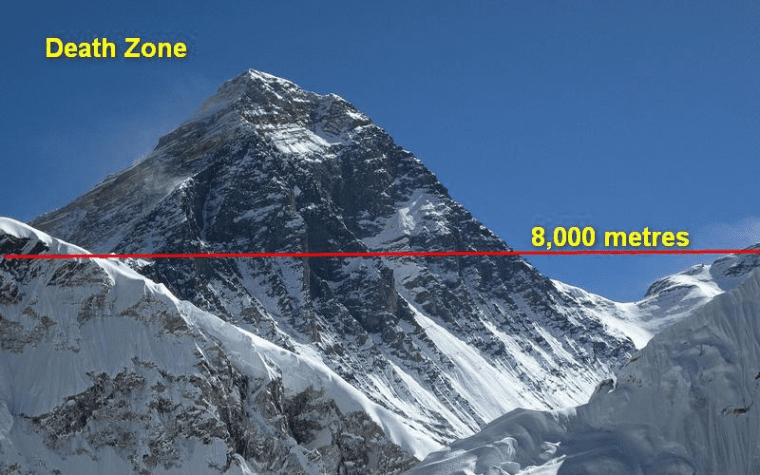 Kenapa Mendaki Gunung Everest Dikata Menempah Maut?